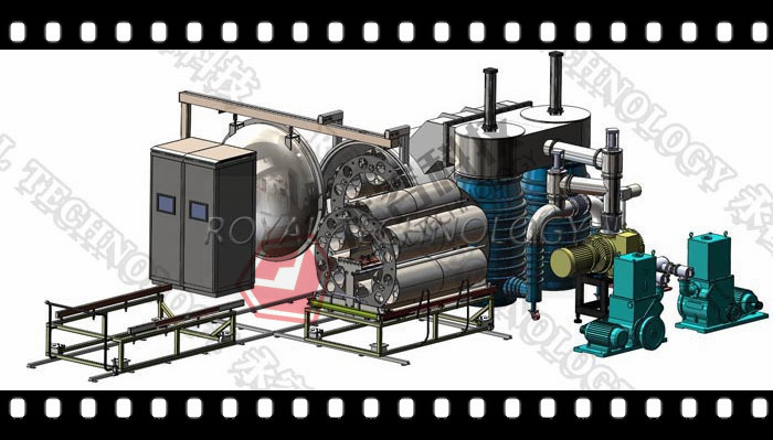 Horizontal High Vacuum Sputter Deposition System , DC Sputtering ...