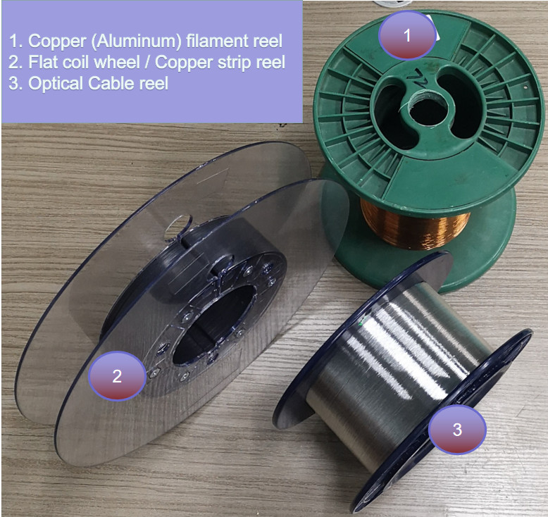Continuous PVD Metal Coatings Production Line For Fiber Optic Cables