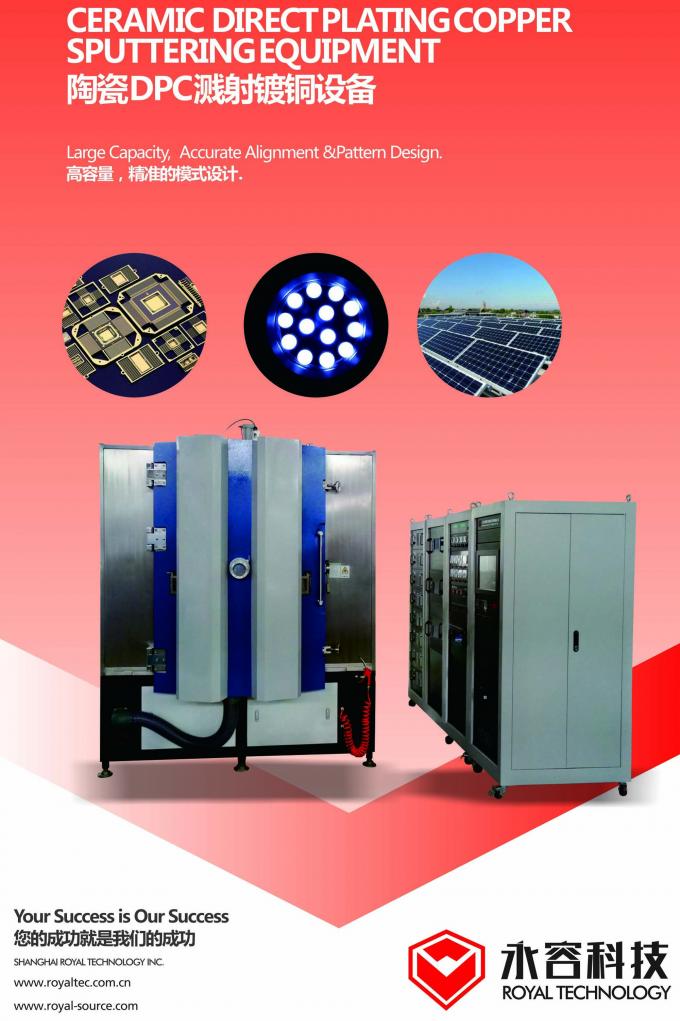 Balance / Unbalanced Closed Magnetron Sputtering Coating Machine ...