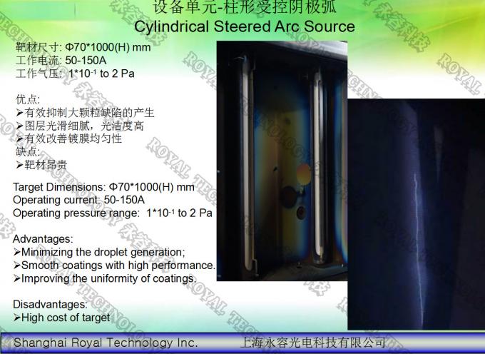 Cathodic Arc Deposition and Multi -Arc Vacuum Coater
