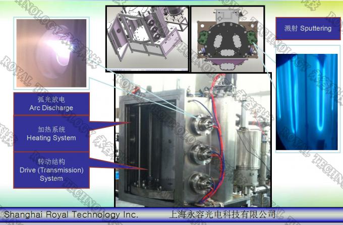 Cathodic Arc Deposition and Multi -Arc Vacuum Coater