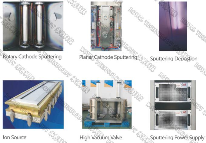 Tantalum Thin Film Magnetron Sputtering Deposition System , TaN ...