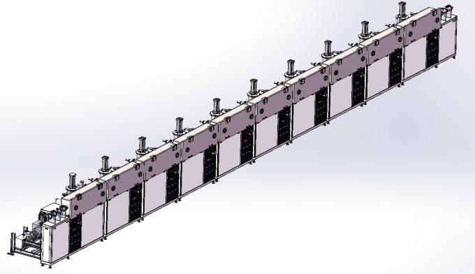 Continuous PVD Metal Coatings Production Line For Fiber Optic Cables