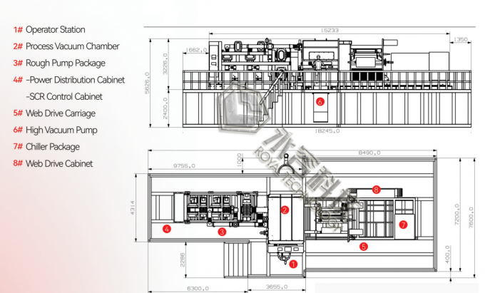 Roll to Roll (R2R) Web Magnetron Sputtering Deposition Machine